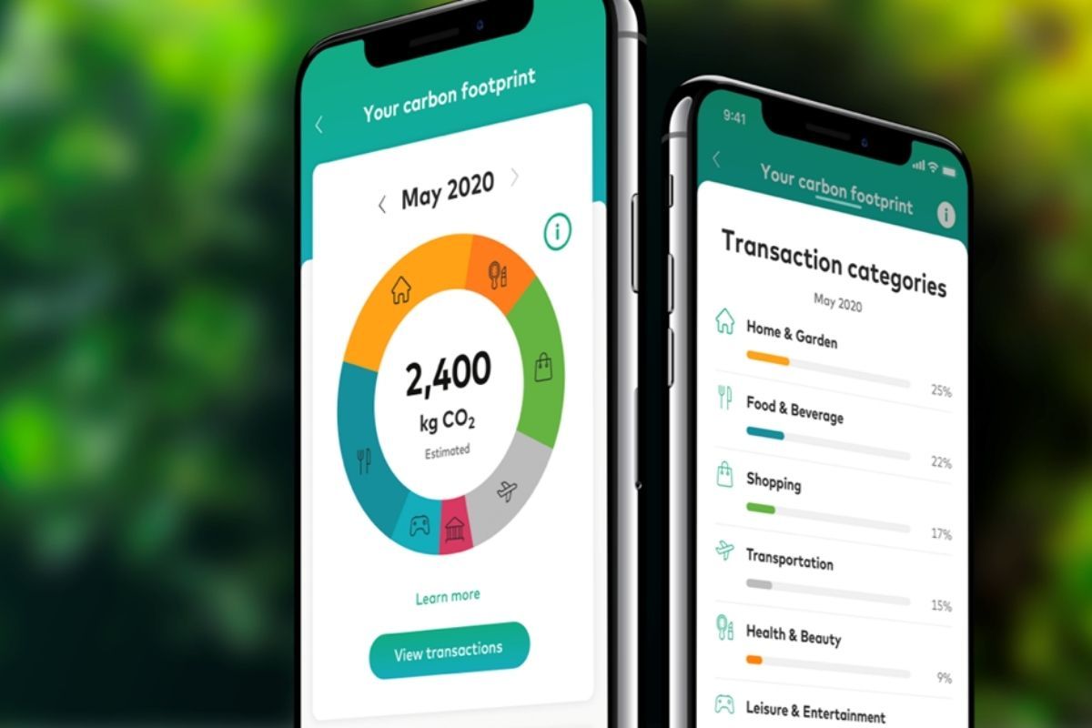 Mastercard unveils new carbon calculator tool for banks