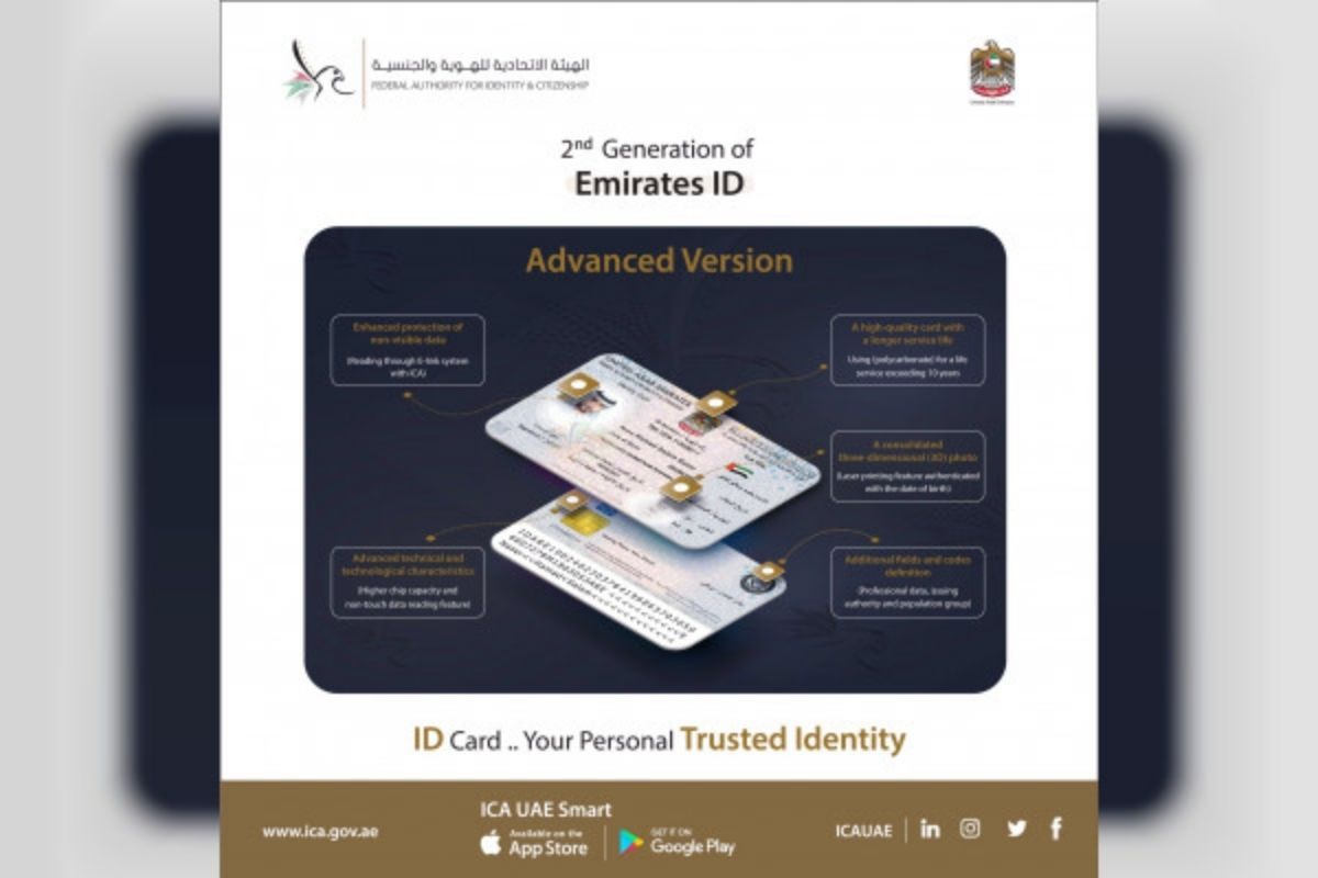 ICA introduces new updates of ID SDK reader