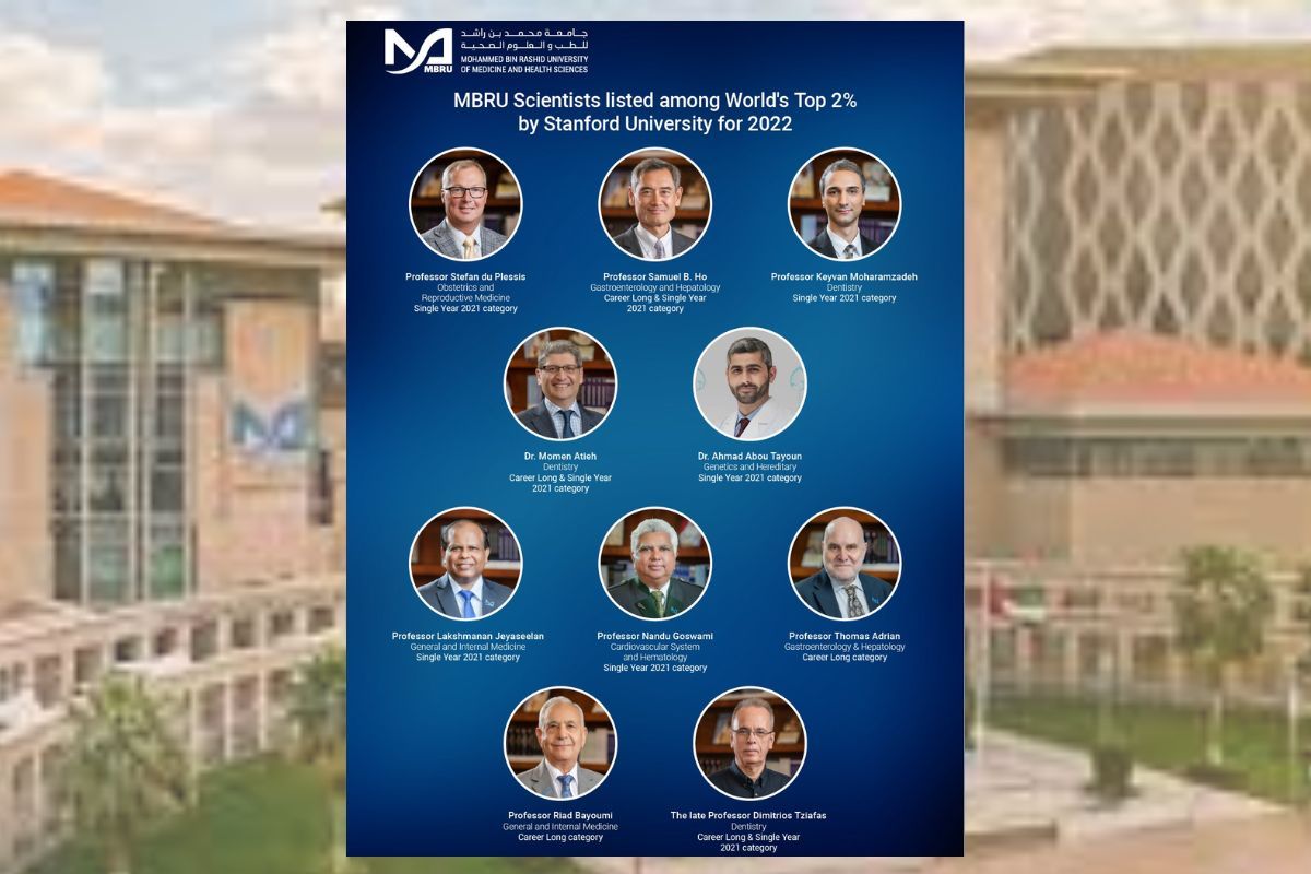 Stanford’s rankings of world’s top 2% of scientists includes 9 MBRU faculty