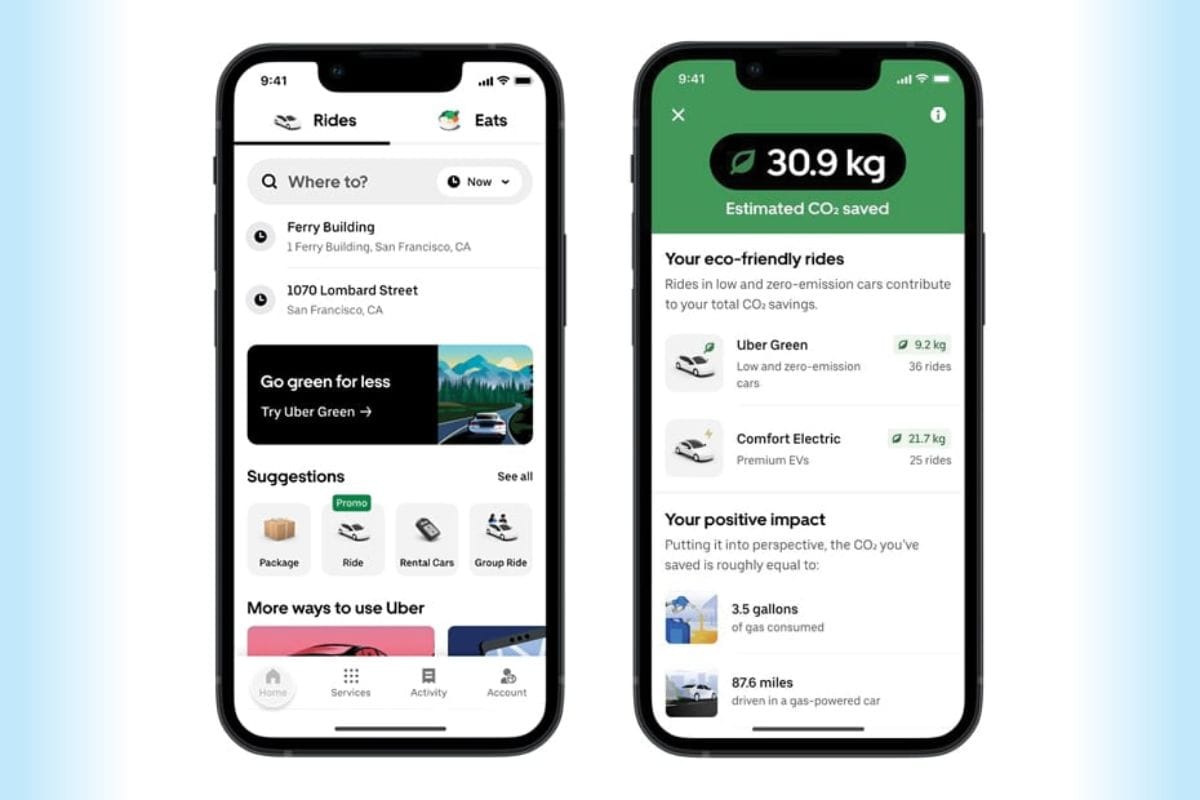Uber Introduces New Feature to Help Riders Monitor Emissions