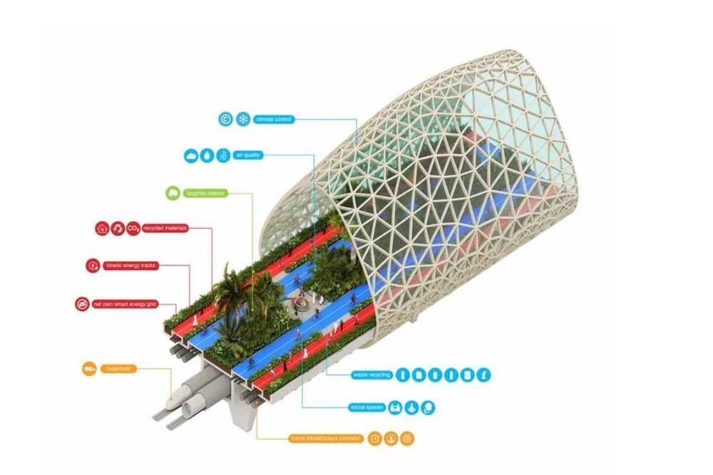 93km climate-controlled highway project will connect 3 million ...