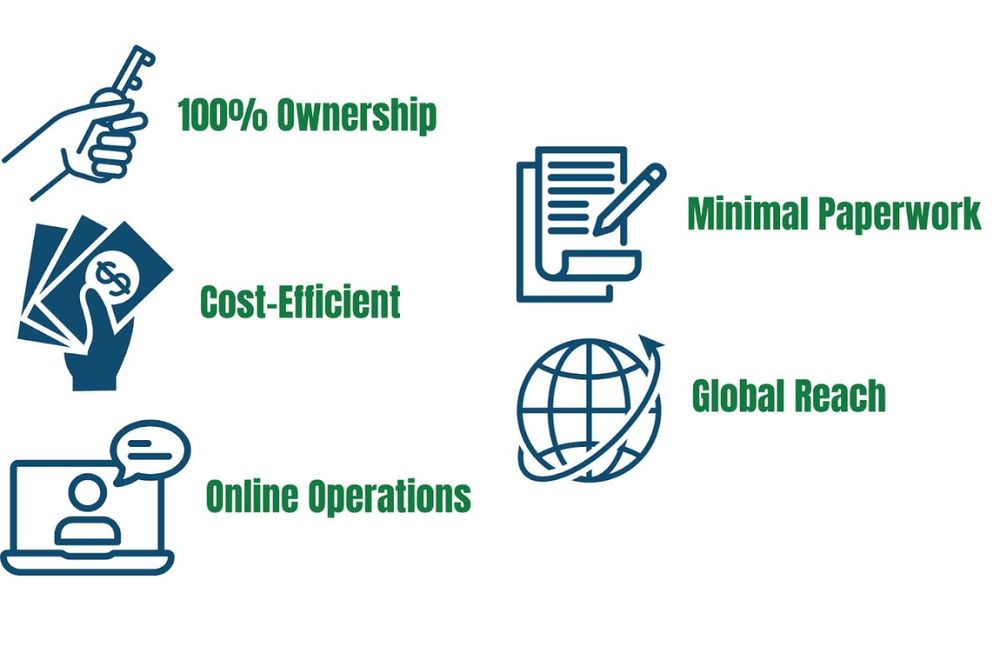 E-Trader License in Dubai: Everything You Need To Know (2023)