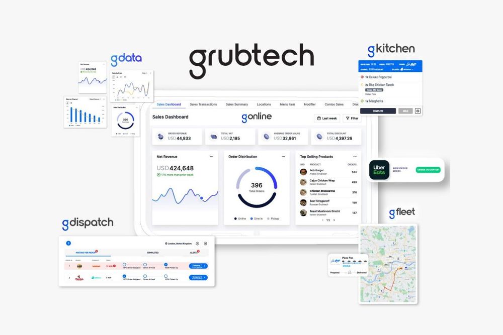 Interview with Mohamed Al Fayed, Co-founder & CEO of GrubTech, an end-to-end kitchen management ...