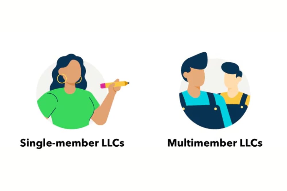 LLC Limited Liability Company Formation in Dubai: A Complete Guide