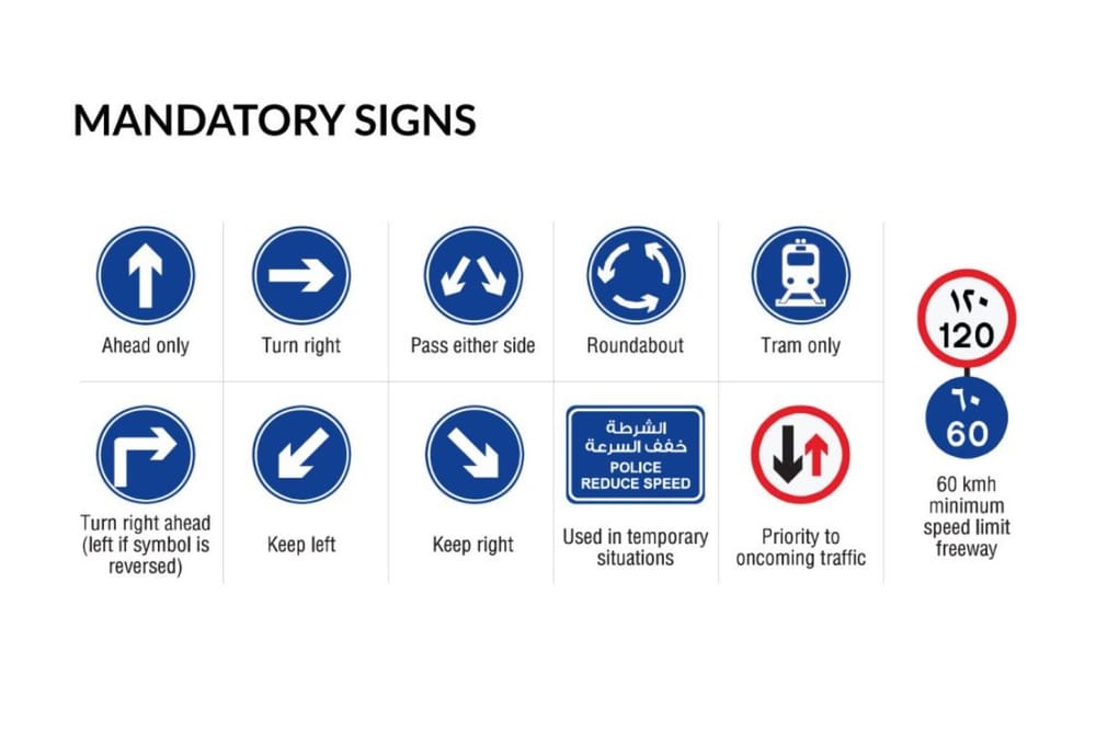 Important UAE Traffic Signs and What They Mean