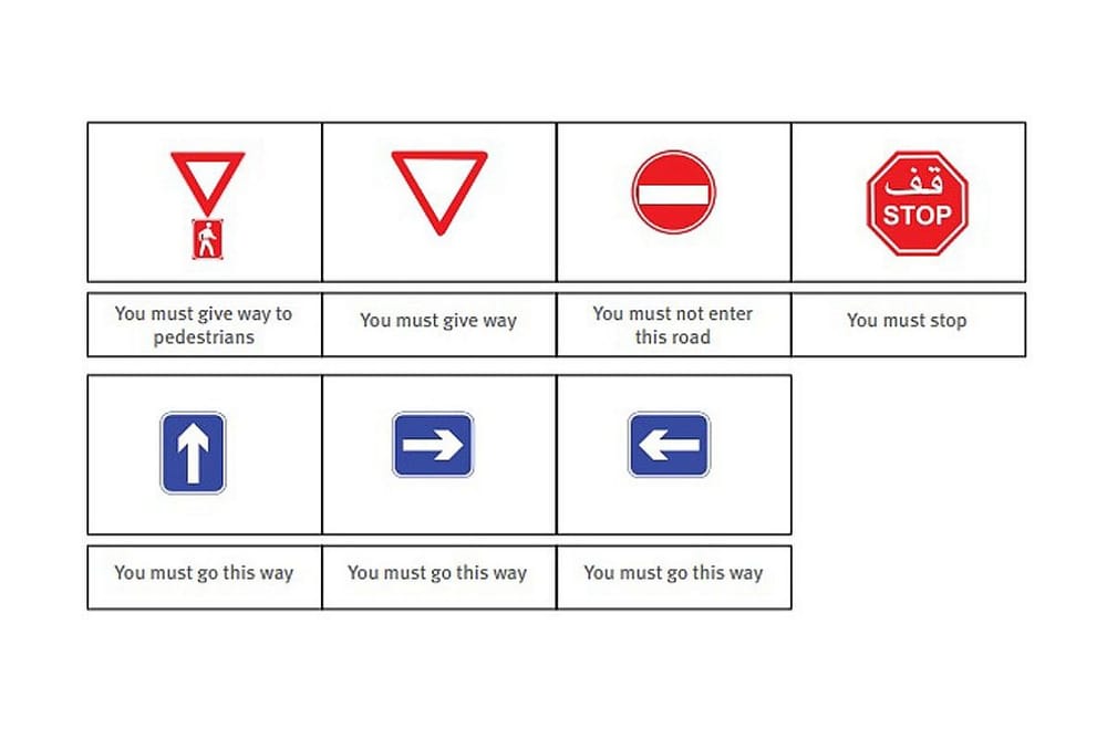 Important UAE Traffic Signs and What They Mean