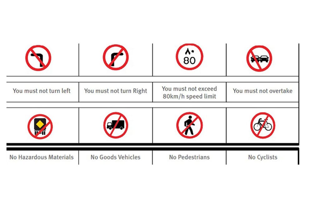 Important UAE Traffic Signs and What They Mean