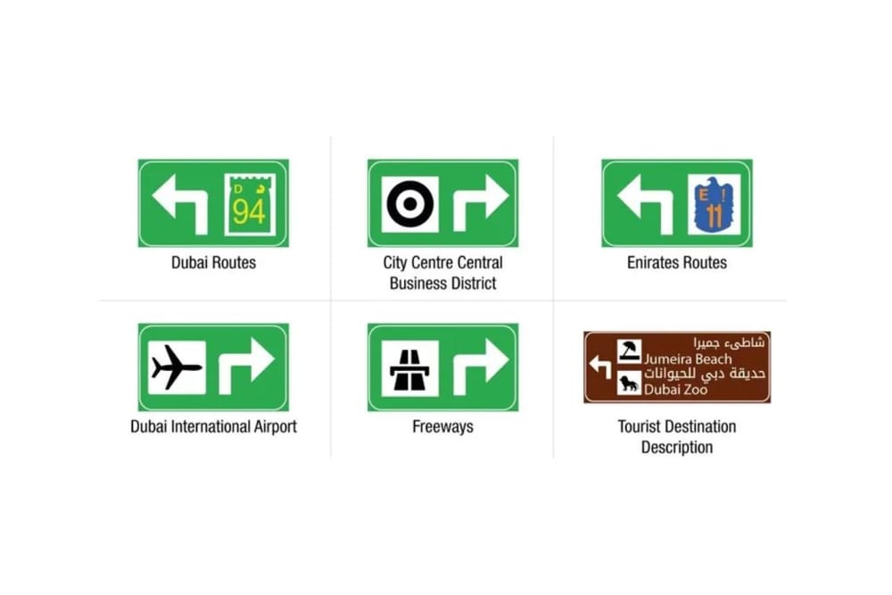 Important UAE Traffic Signs and What They Mean
