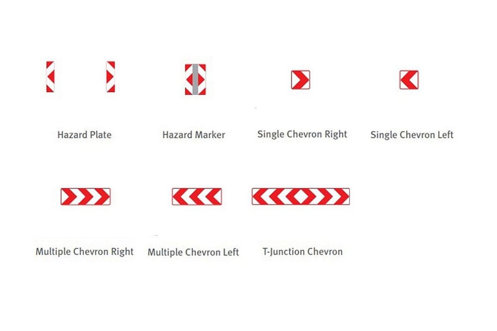 Important UAE Traffic Signs and What They Mean