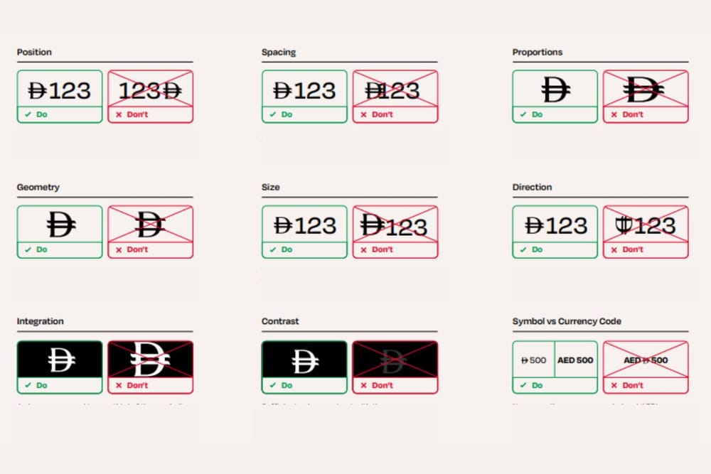 New Dirham Symbol in the UAE: Essential Dos and Don’ts You Need to Know