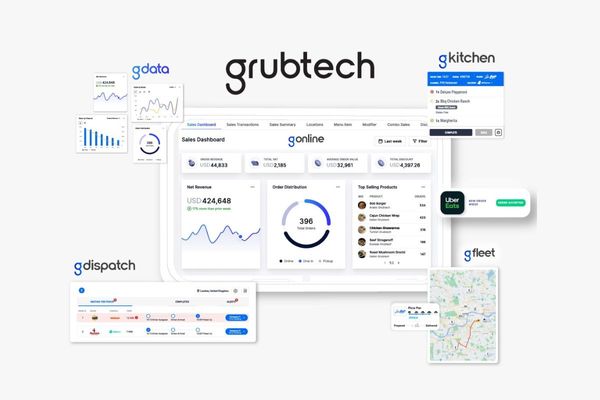 Interview with Mohamed Al Fayed, Co-founder & CEO of GrubTech, an end-to-end kitchen management ...