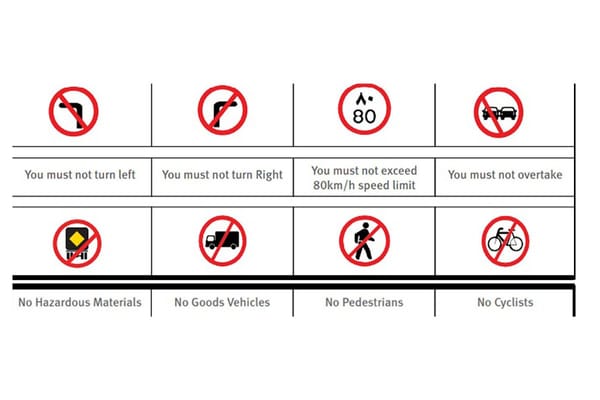Important UAE Traffic Signs and What They Mean
