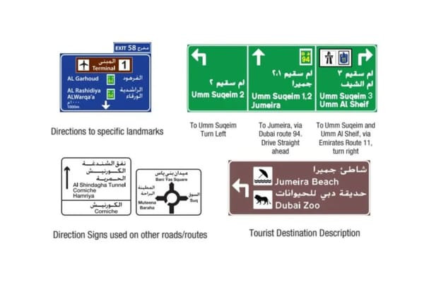 Important UAE Traffic Signs and What They Mean