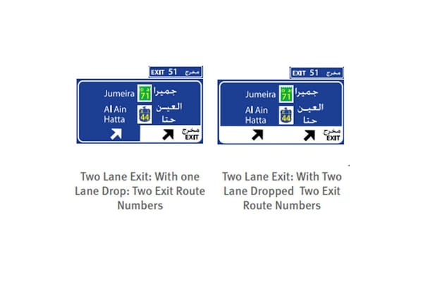 Important UAE Traffic Signs and What They Mean